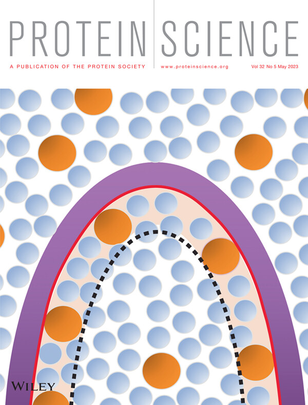 Protein Science